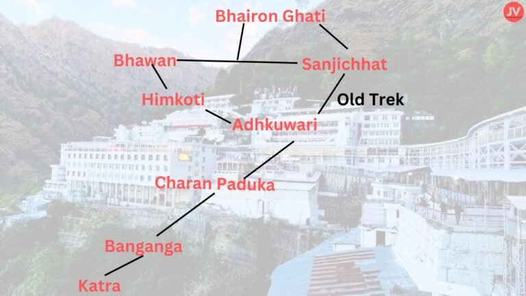 Vaishno Devi Yatra Distance And Route Guide: Katra To Bhawan ...