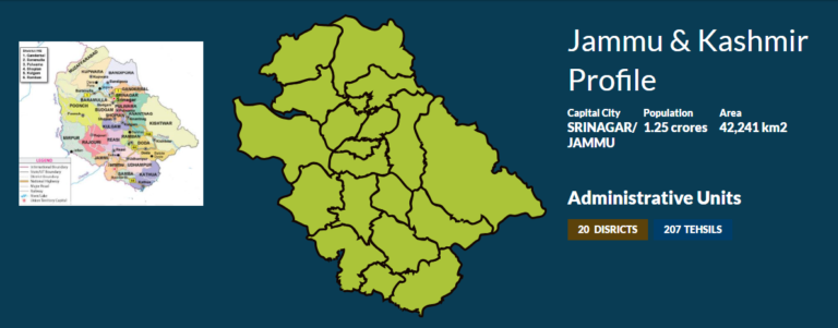 Jammu And Kashmir Map: A Comprehensive Profile
