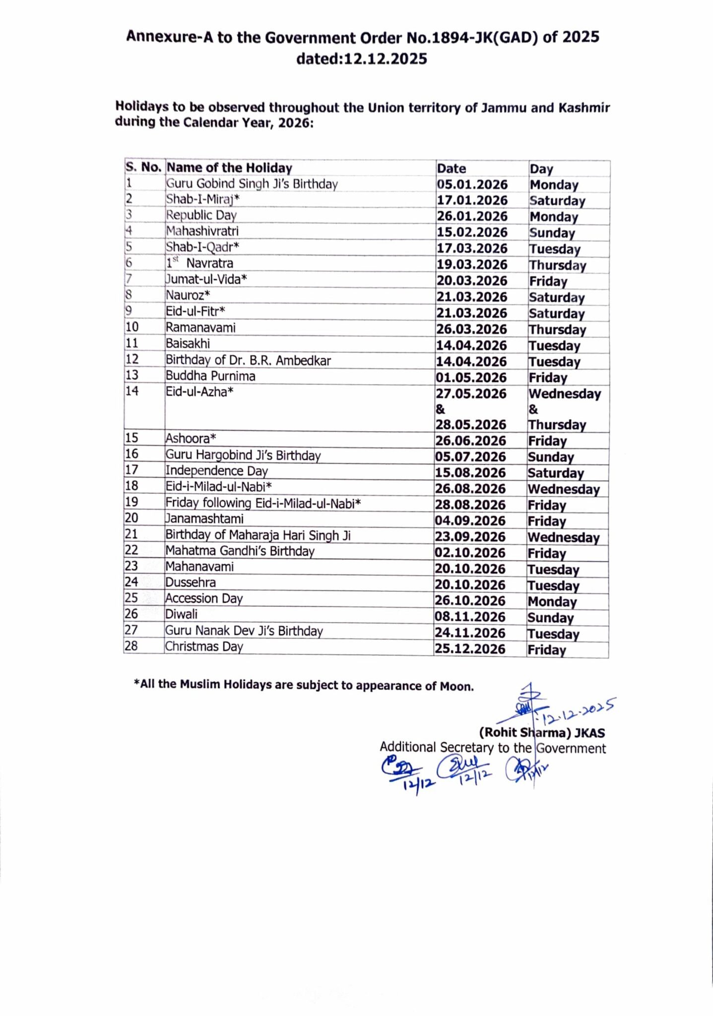 J&K Govt Holidays List 2026 | JK Govt Calendar 2026