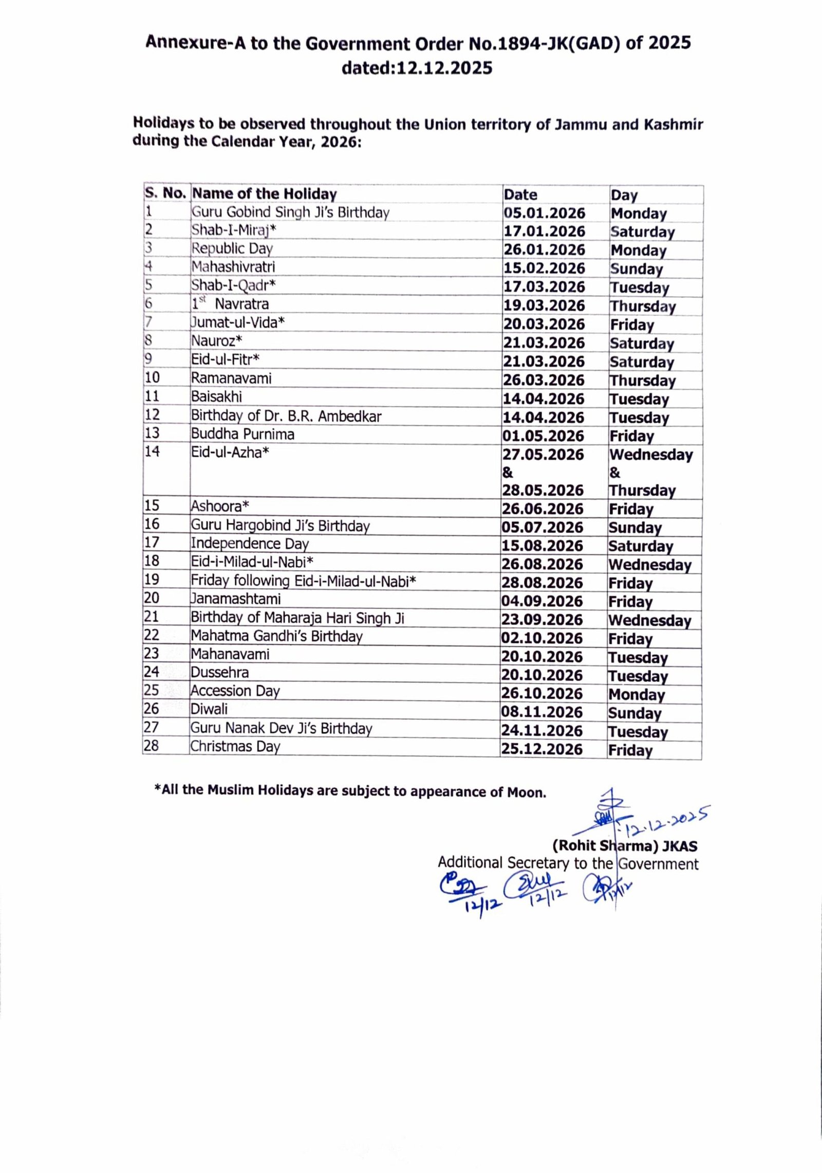 J&K Govt Holidays List 2026 | JK Govt Calendar 2026
