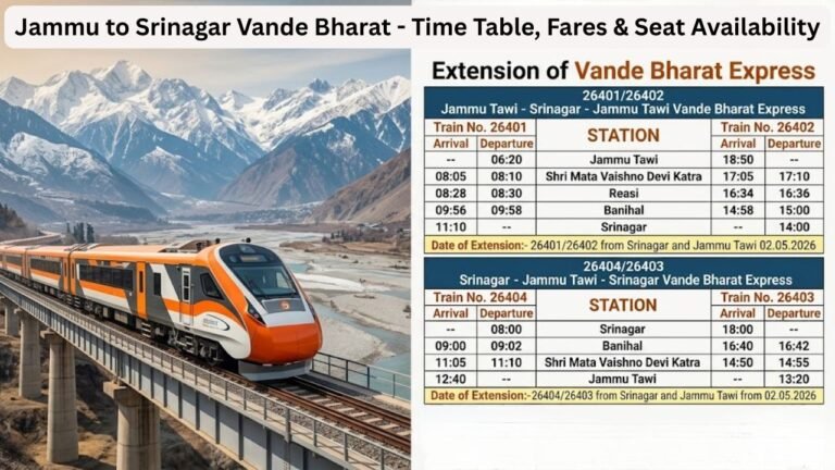 Jammu Srinagar Vande Bharat Express Train - Time Table, Fares & Seat ...
