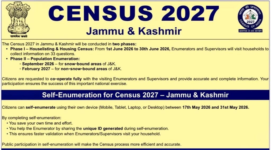 36 Unique Places In Jammu Division, Tourist Places & Attractions